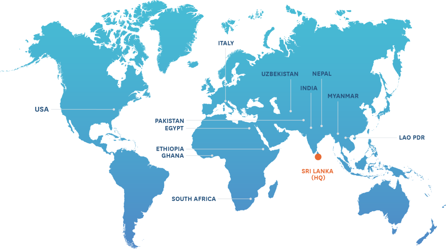 Home - IWMI Annual Report 2021